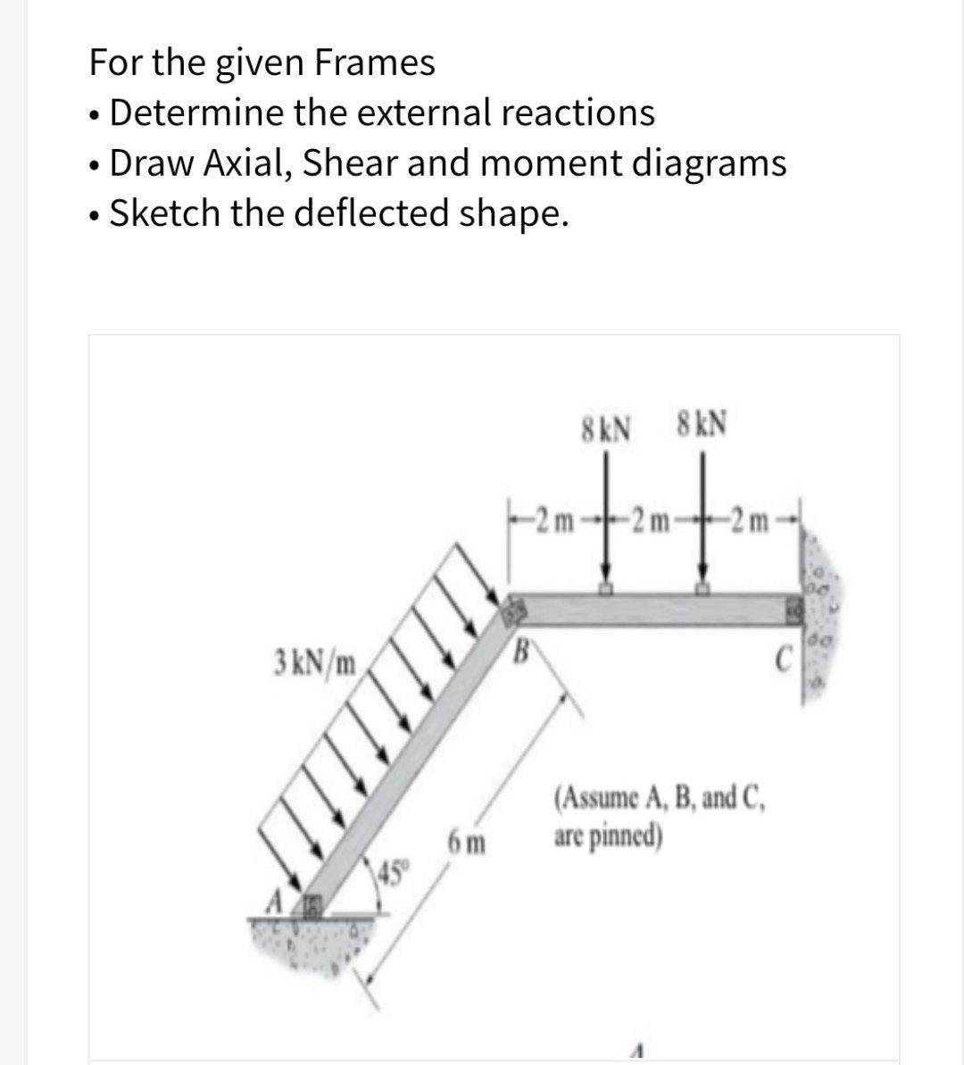 Solved For the given Frames • Determine the external | Chegg.com