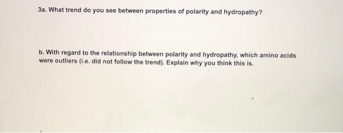 Solved 3a. What trend do you see between properties of | Chegg.com