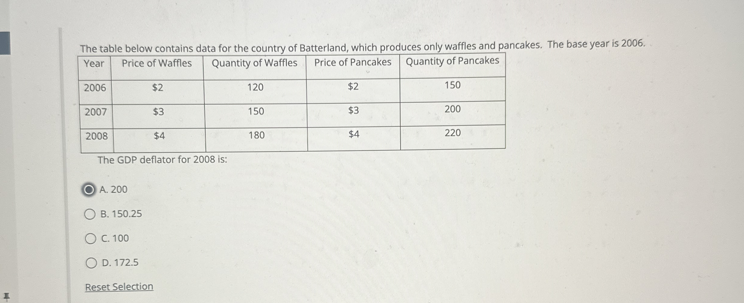 Solved The table below contains data for the country of | Chegg.com