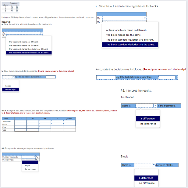 Solved The following data were collected for a two-factor | Chegg.com