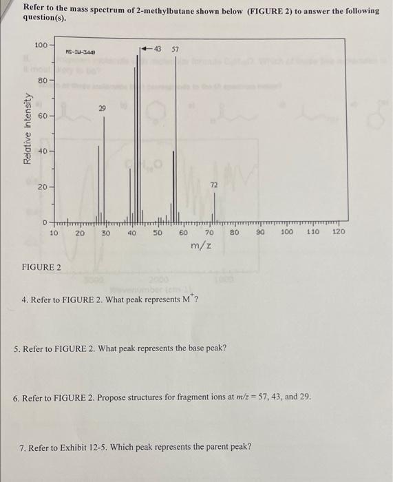 Solved The following question(s) refer to the mass spectrum | Chegg.com