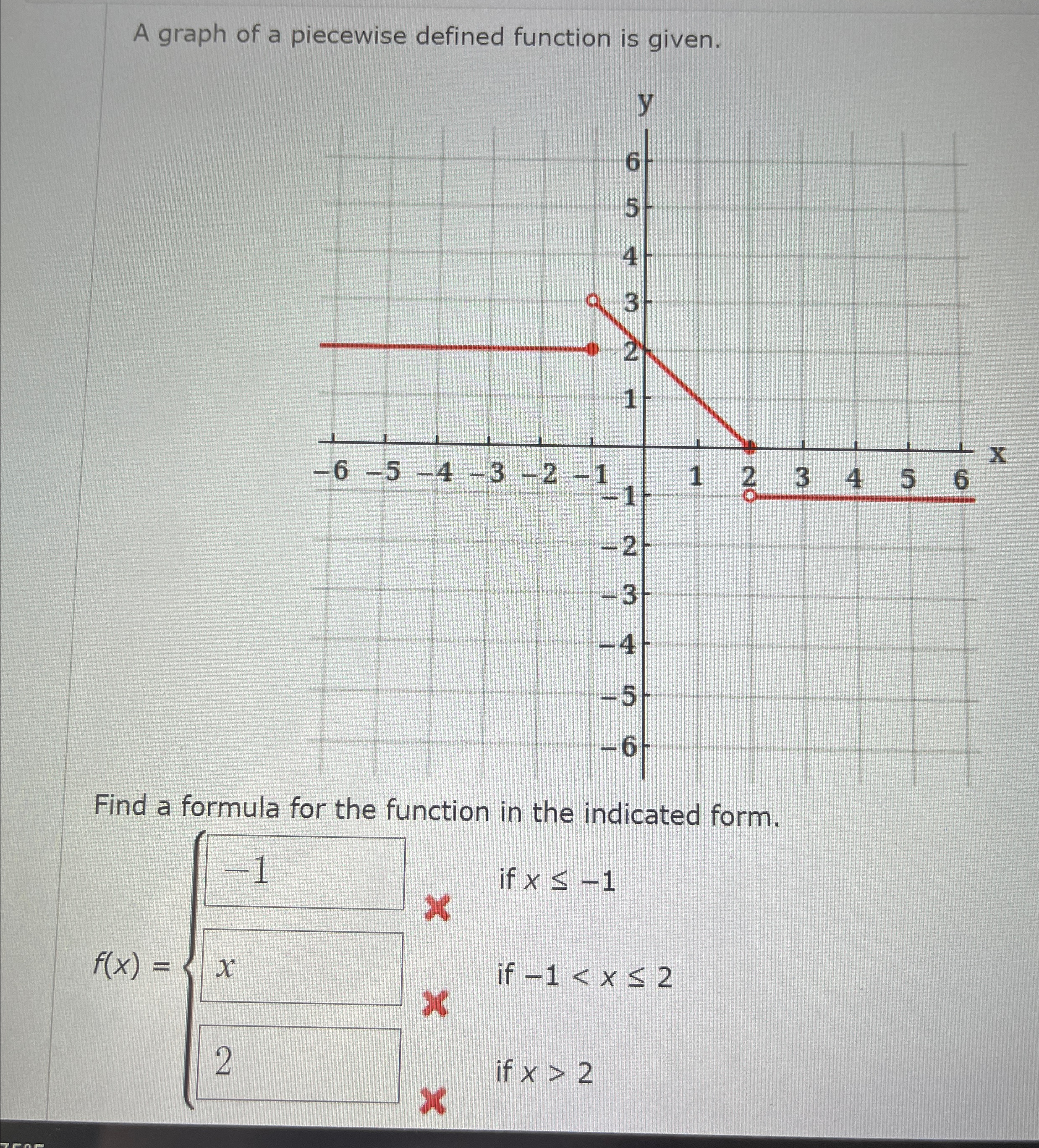 Solved A graph of a piecewise defined function is given.Find | Chegg.com