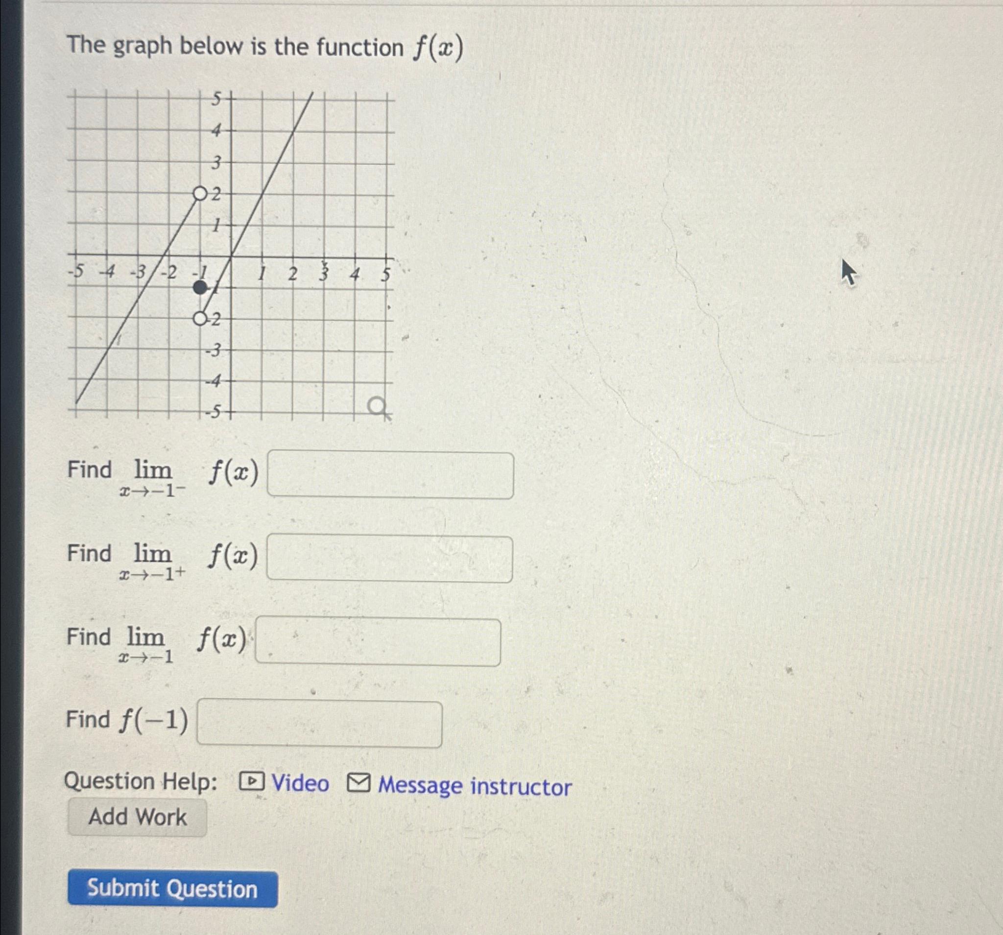 Solved The graph below is the function f(x)Find | Chegg.com