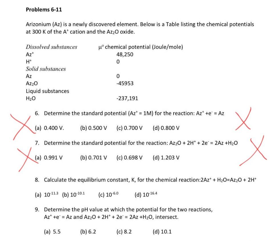Solved Arizonium ( Az ) is a newly discovered element. Below | Chegg.com