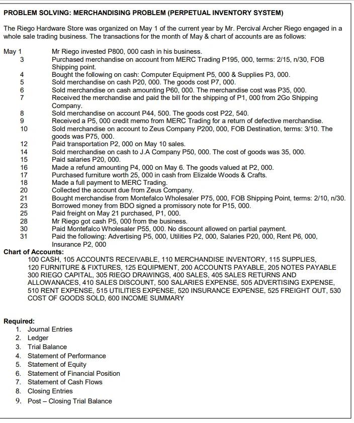 PROBLEM SOLVING: MERCHANDISING PROBLEM (PERPETUAL | Chegg.com