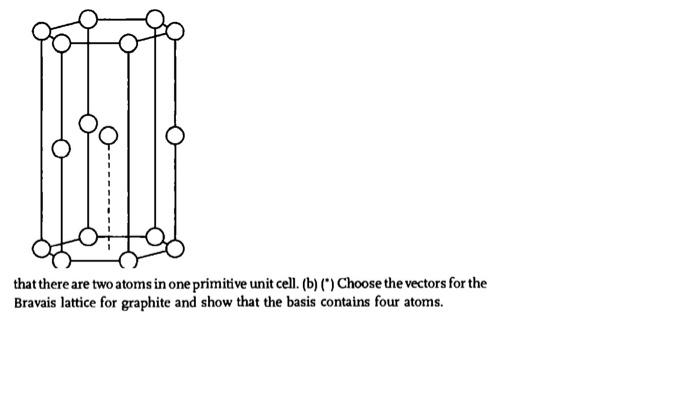 Solved that there are two atoms in one primitive unit cell. | Chegg.com