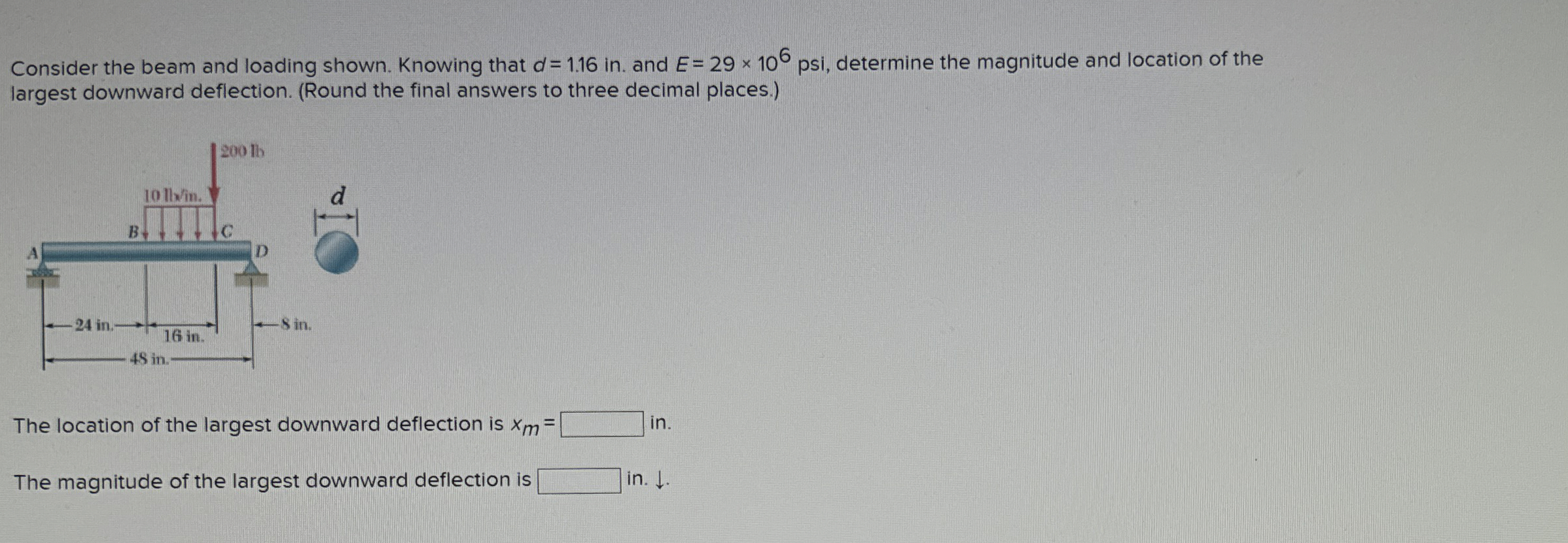 Solved Consider the beam and loading shown. Knowing that | Chegg.com
