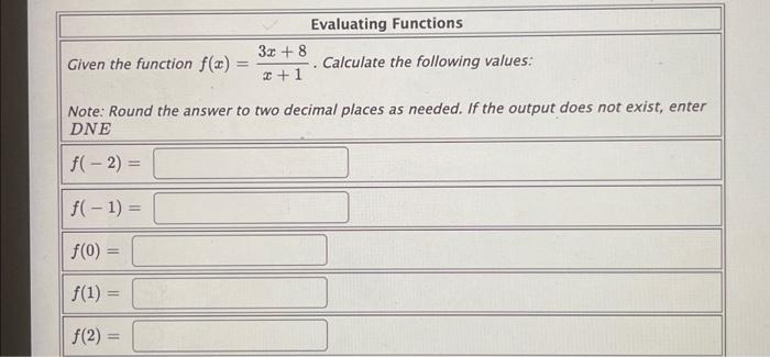 Solved Given the function f(x)=x+13x+8. Calculate the | Chegg.com