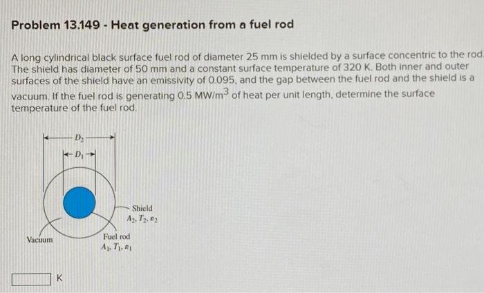 Solved A long cylindrical black surface fuel rod of diameter | Chegg.com