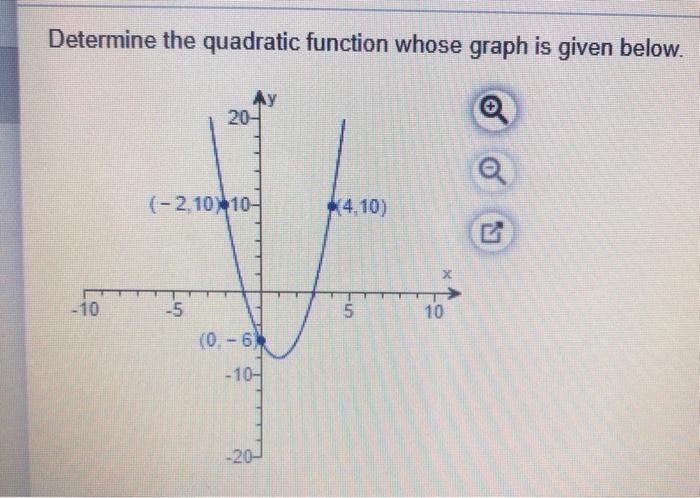 Solved Determine the quadratic function whose graph is given | Chegg.com