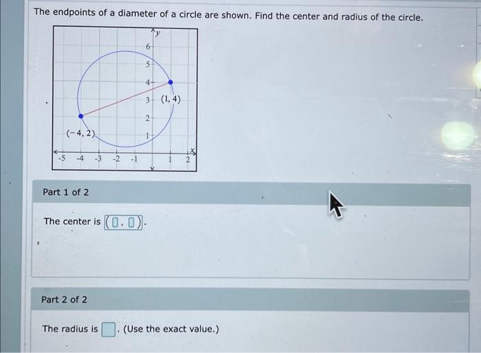 Solved The endpoints of a diameter of a circle are shown. | Chegg.com