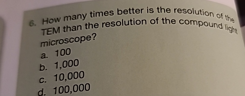 Solved How many times better is the resolution of the TEM | Chegg.com