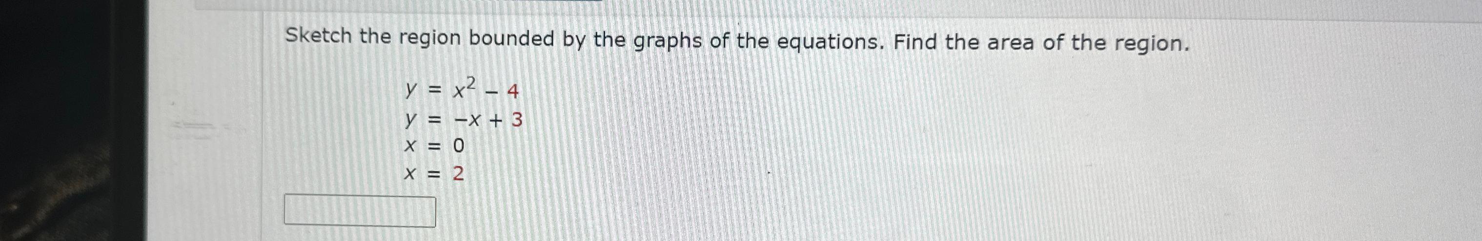 Solved Sketch the region bounded by the graphs of the | Chegg.com
