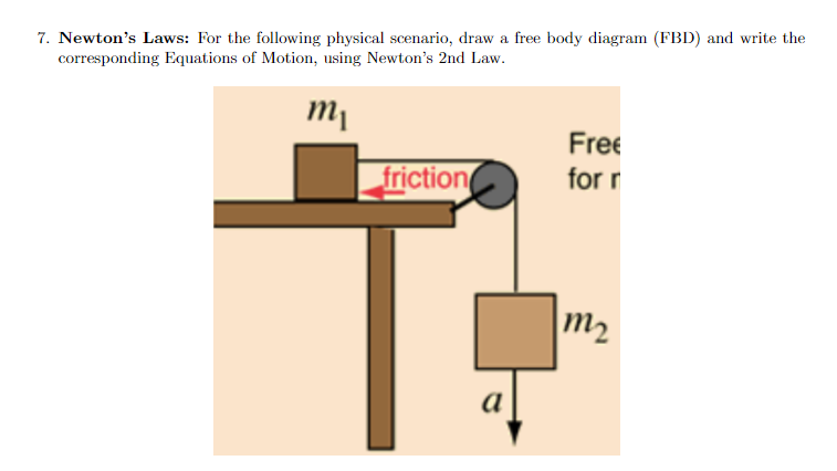 Solved Newton's Laws: For the following physical scenario, | Chegg.com