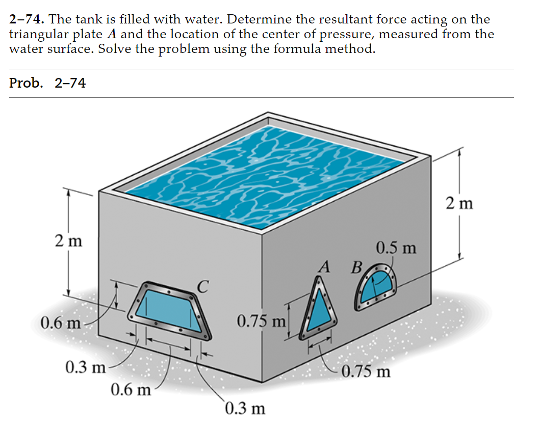 Solved 2-74. ﻿The tank is filled with water. Determine the | Chegg.com