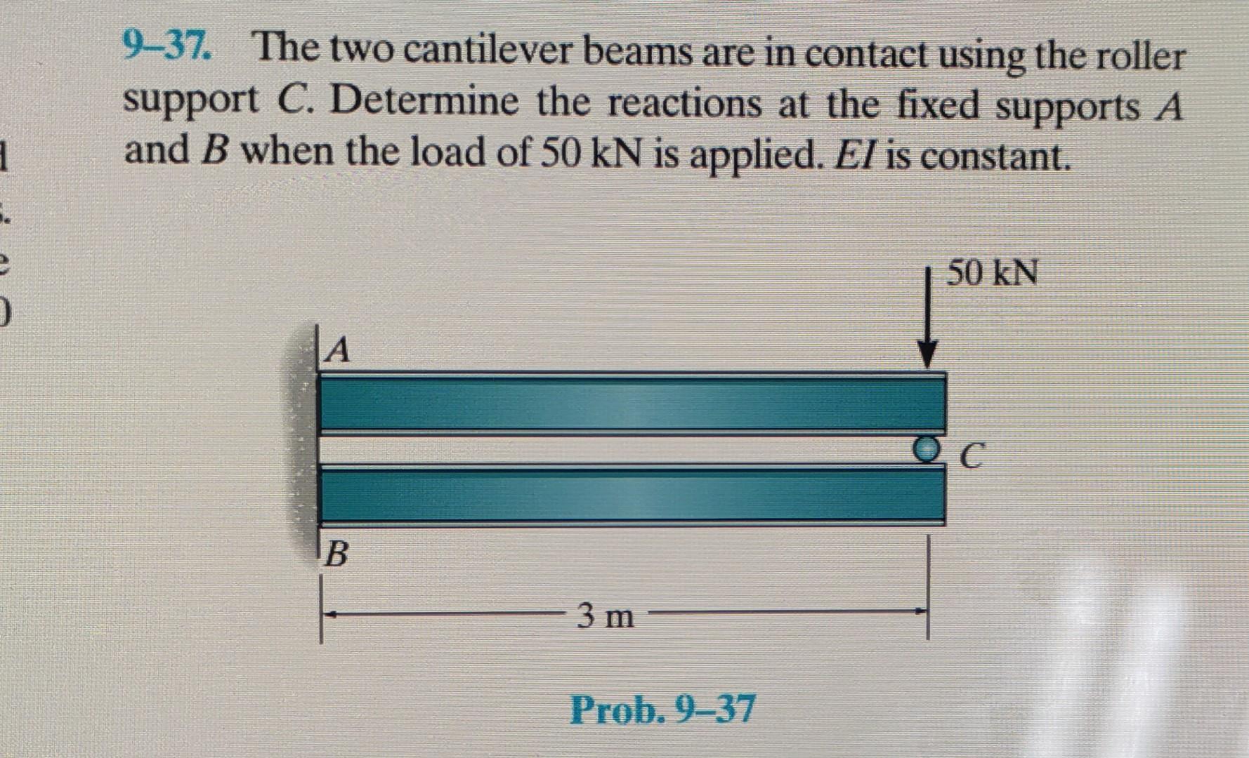 Solved 9-37. The two cantilever beams are in contact using | Chegg.com