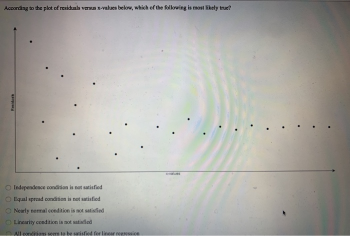 Solved According to the plot of residuals versus x-values | Chegg.com