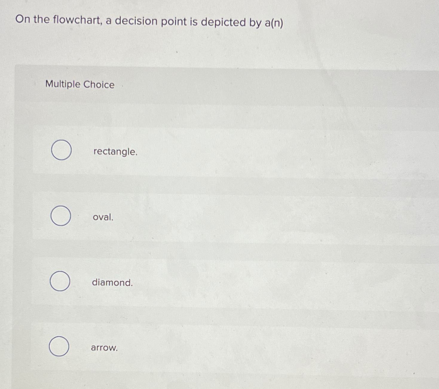 Solved On the flowchart, a decision point is depicted by | Chegg.com