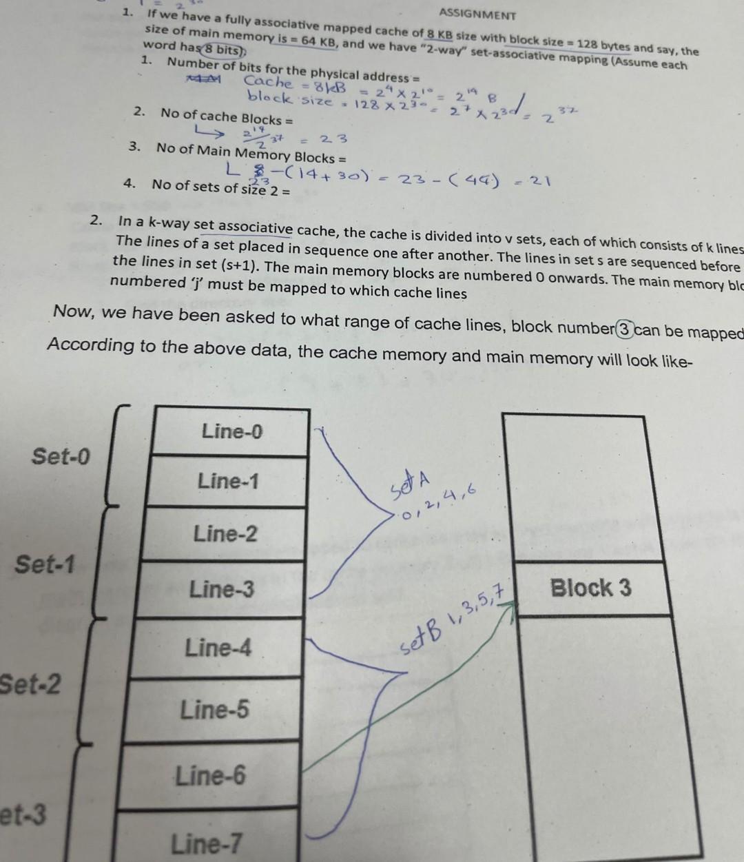 Solved ASSIGNMENT 1. If we have a fully associative mapped | Chegg.com