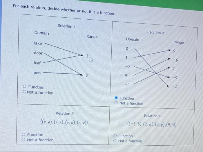 Solved For each relation, decide whether or not it is a | Chegg.com Solved For each relation, decide whether or not it is a | Chegg.com