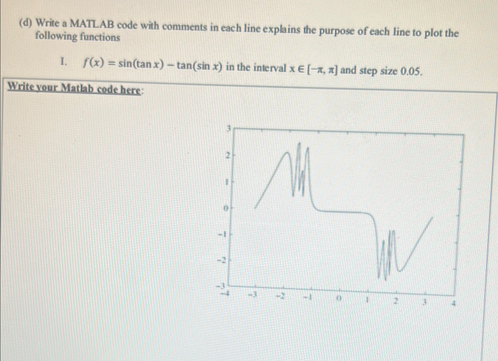 Solved (d) ﻿Write a MATLAB code with comments in each line | Chegg.com