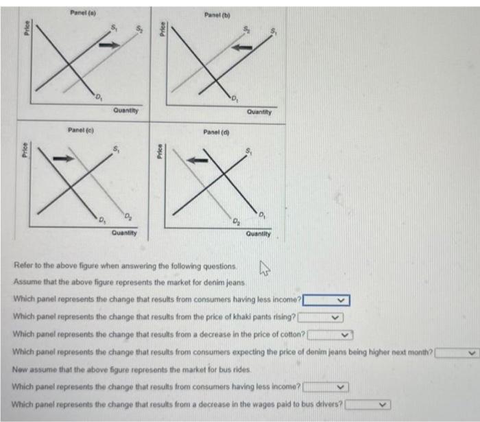 Solved Panel( Panel Quantity Quantity Panel) Panel 'G 0 | Chegg.com Solved Panel( Panel Quantity Quantity Panel) Panel 'G 0 | Chegg.com