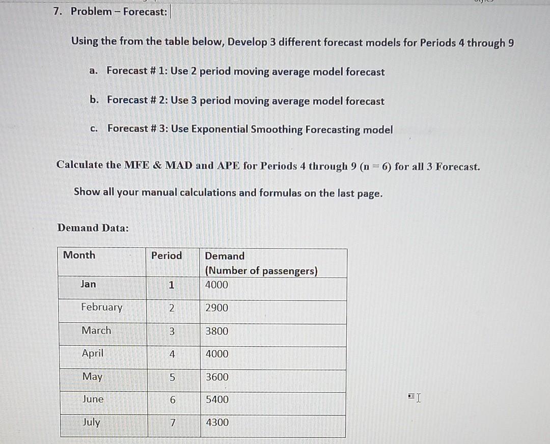 Solved 7. Problem - Forecast: Using the from the table | Chegg.com