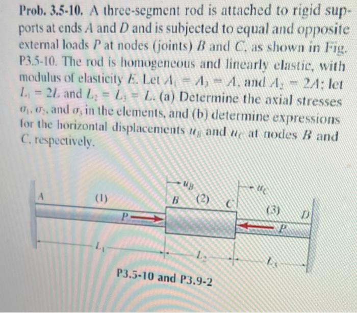 Solved Prob. 3.5-10. A three-segment rod is attached to | Chegg.com