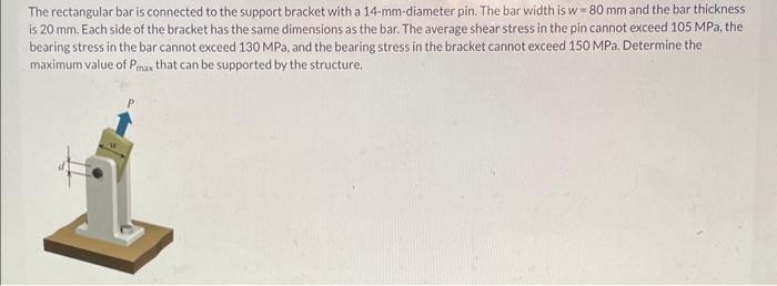 Solved The rectangular bar is connected to the support | Chegg.com