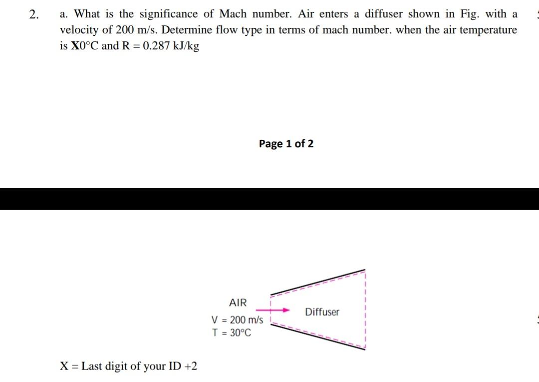 Solved 2. a. What is the significance of Mach number. Air | Chegg.com