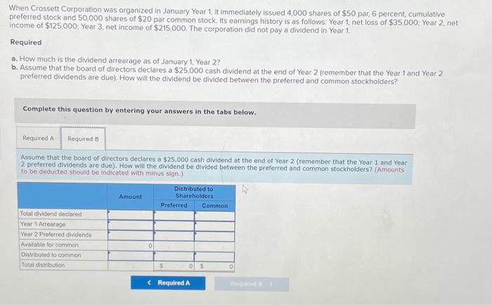 Solved When Crossett Corporation was organized in January | Chegg.com