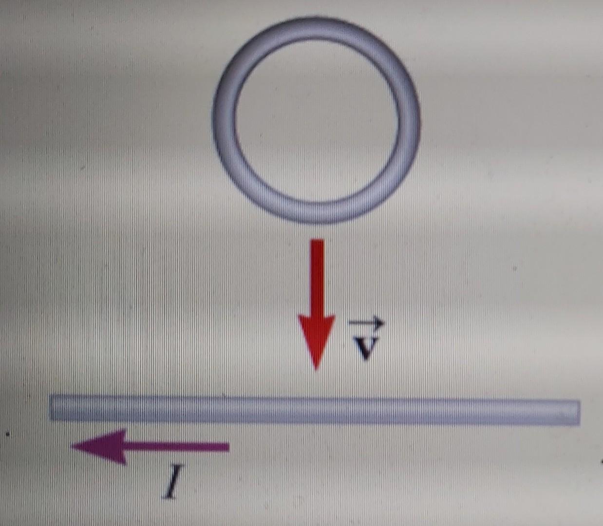 Solved A circular conducting loop falls onto a wire that | Chegg.com