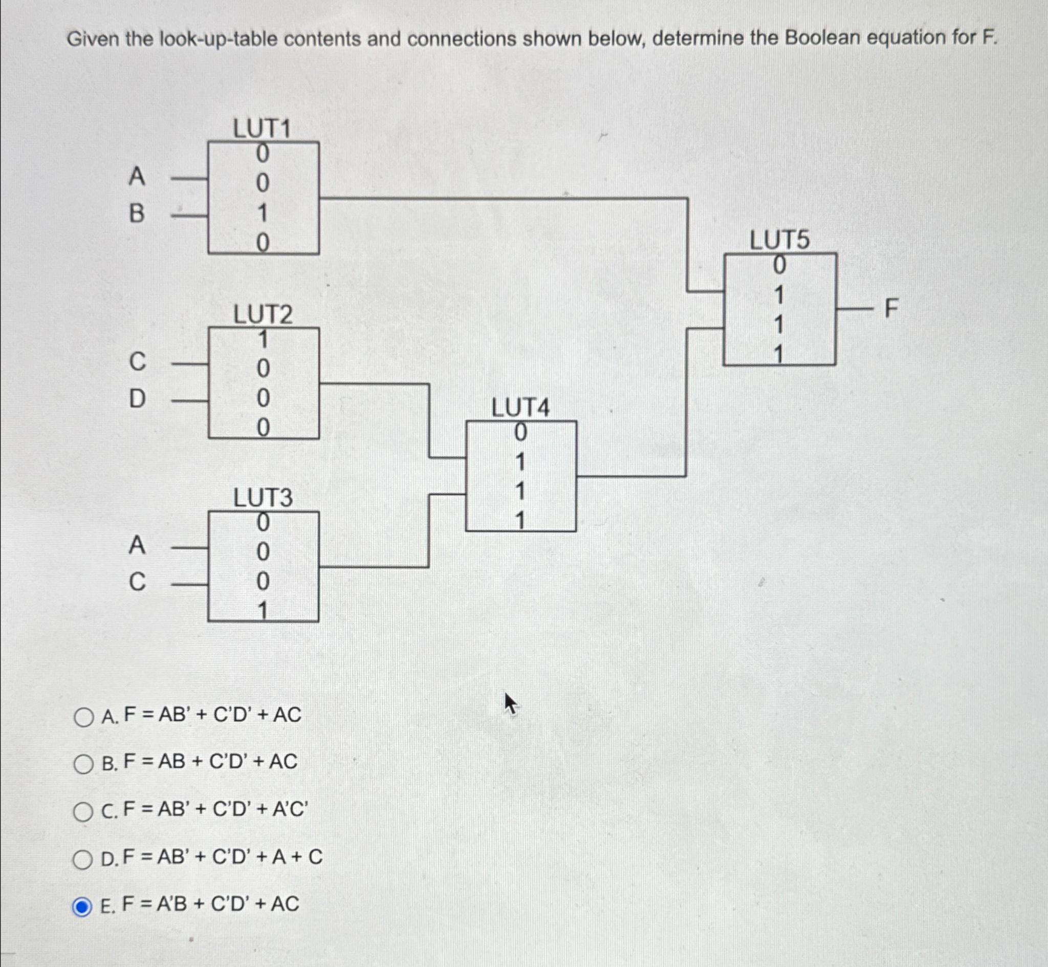 Solved Given the look-up-table contents and connections | Chegg.com