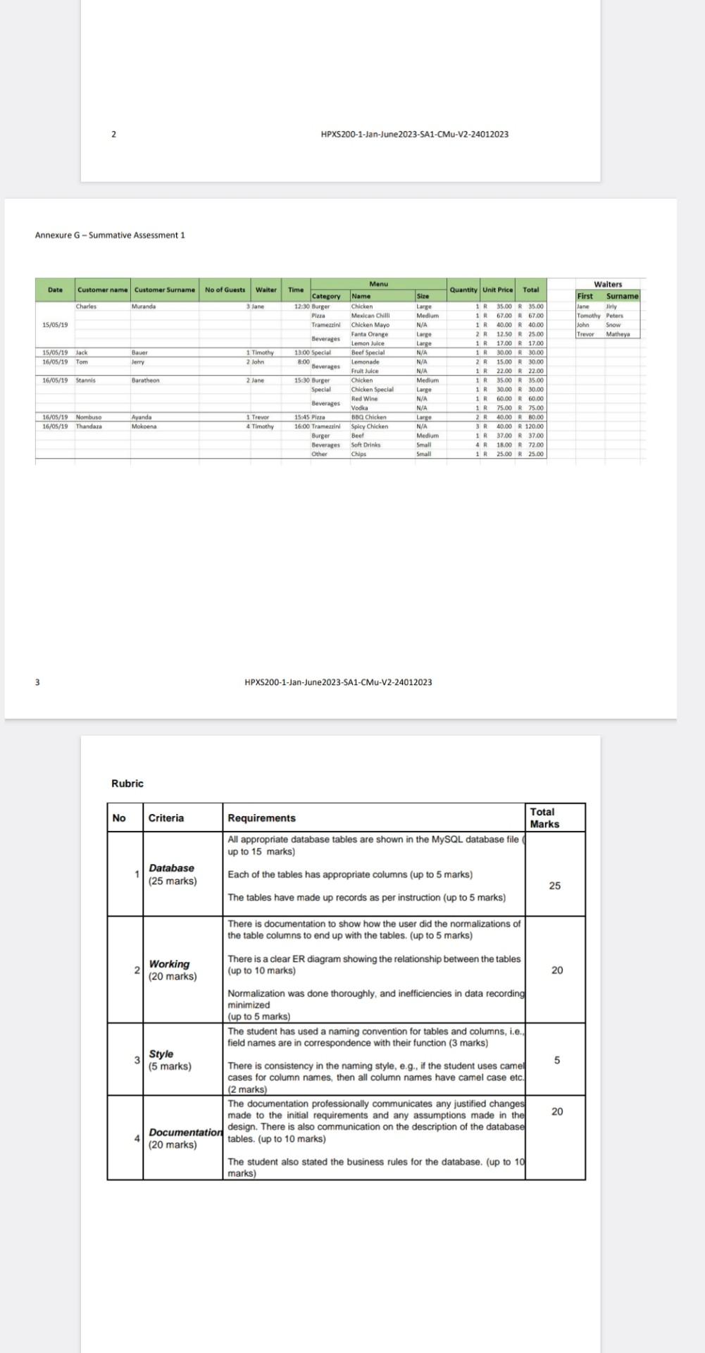 Instructions 1. This examination script consists of | Chegg.com