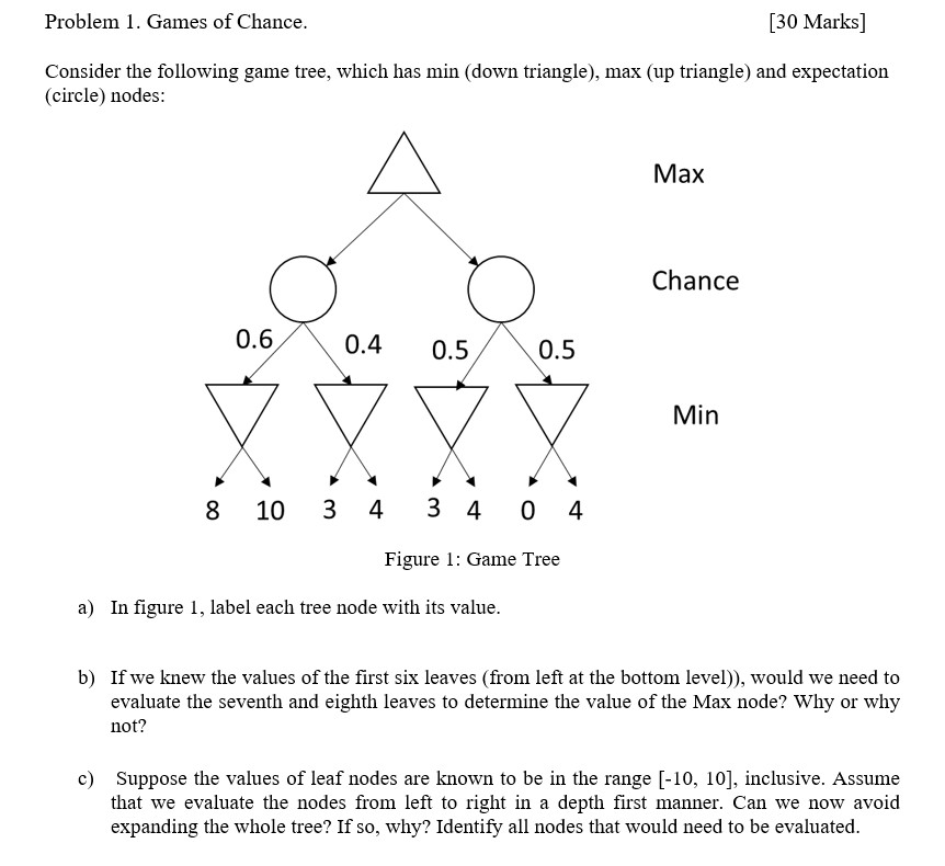 Solved Problem 1. ﻿Games of Chance.[30 ﻿Marks]Consider the | Chegg.com