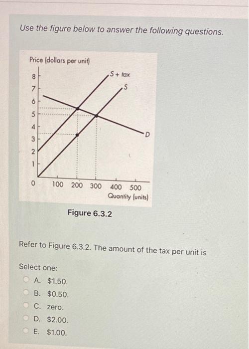 Solved Use the figure below to answer the following | Chegg.com