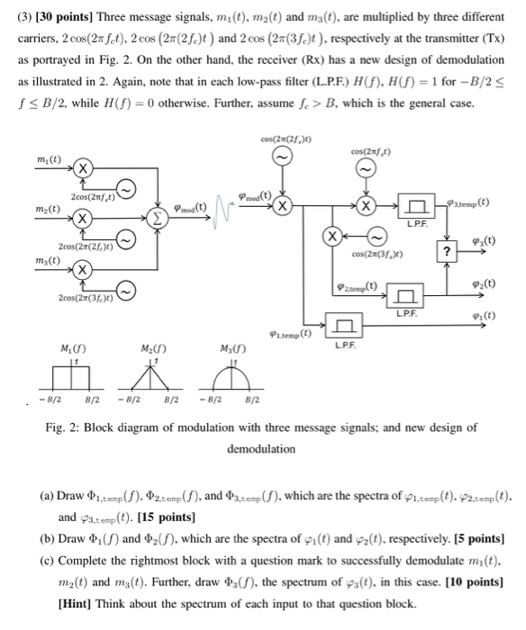 Solved (3) [30 points] Three message signals, m:(t), mz(t) | Chegg.com