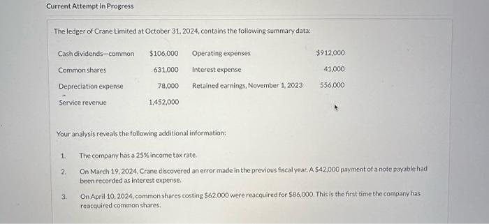 Solved Current Attempt in Progress The ledger of Crane | Chegg.com