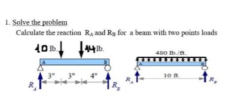 Solved Solve the problemCalculate the reaction RA ﻿and RB | Chegg.com