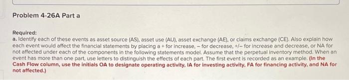 Solved Problem 4-26A Comprehensive cycle problem: Perpetual | Chegg.com