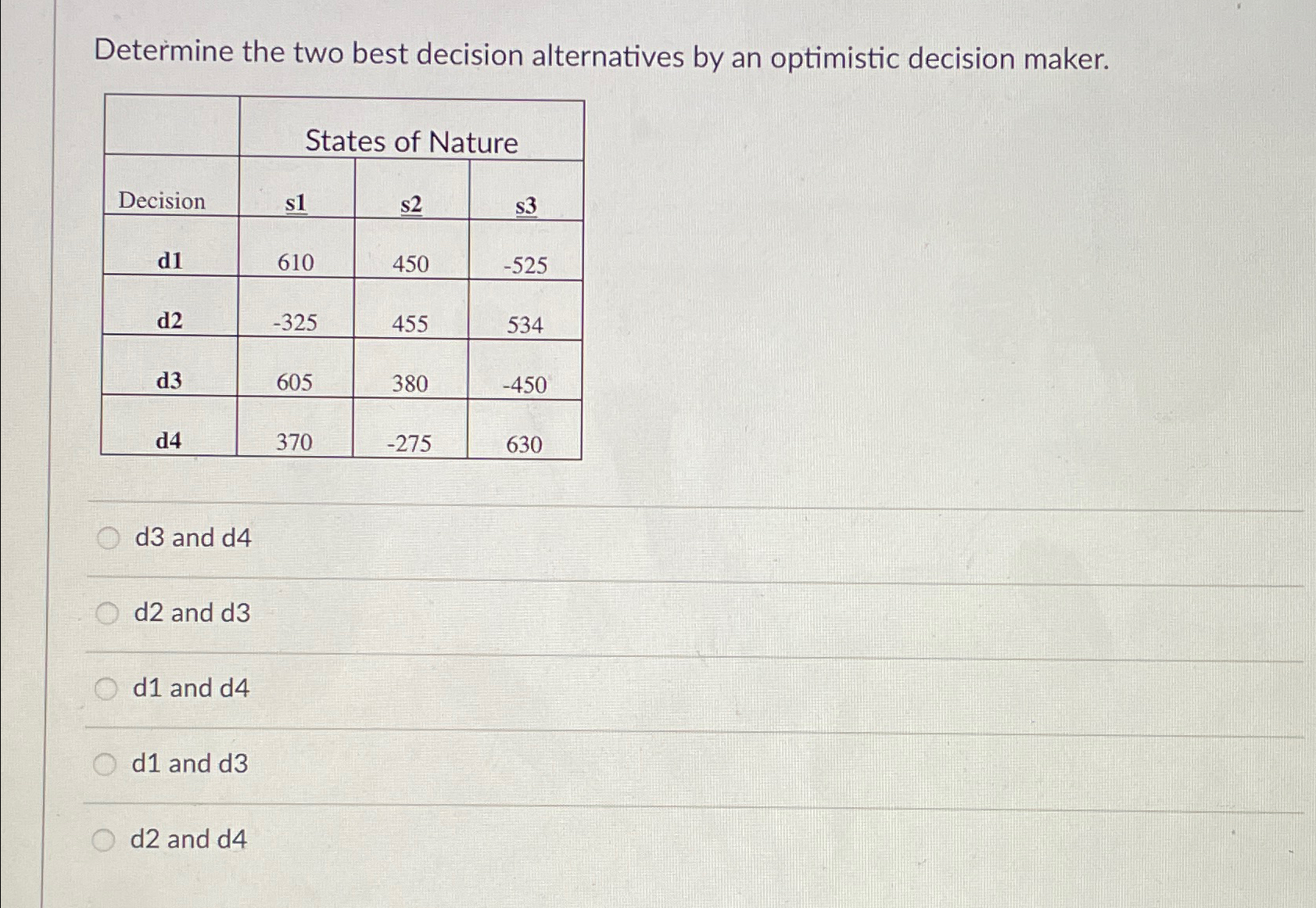 Solved Determine the two best decision alternatives by an | Chegg.com