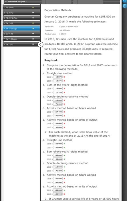 Solved 1. MC.11-02 2. RE.11-12 3. RE.11-12.Algo 4. Ex. 11-01 | Chegg.com