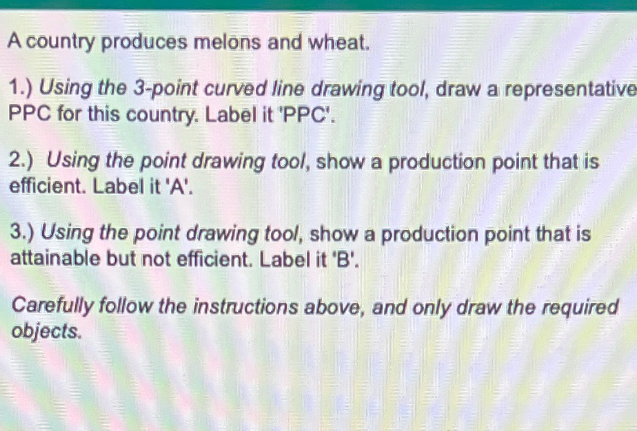 Solved A country produces melons and wheat.1.) ﻿Using the | Chegg.com