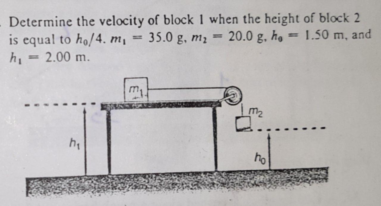 Solved Determine the velocity of block 1 when the height of | Chegg.com