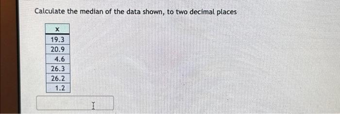 Solved Calculate the median of the data shown, to two | Chegg.com
