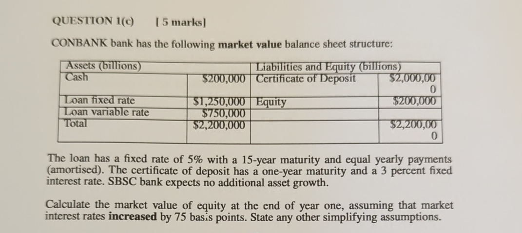 Solved QUESTION 1(c) [ 5 ﻿marks]CONBANK bank has the | Chegg.com