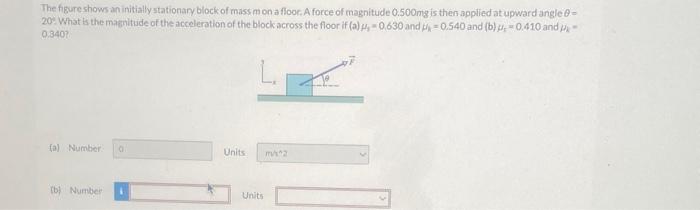 Solved The figure shows an initially stationary block of | Chegg.com