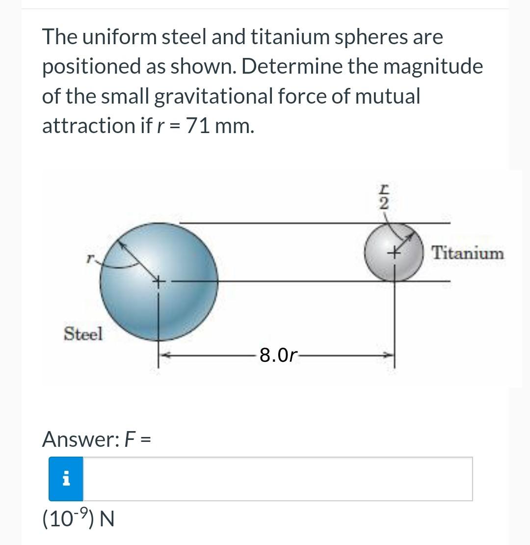 Solved The uniform steel and titanium spheres are positioned | Chegg.com