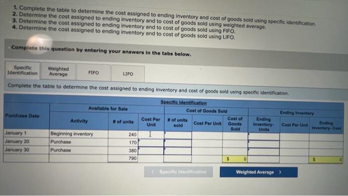 Solved 1. Complete the table to determine the cost | Chegg.com