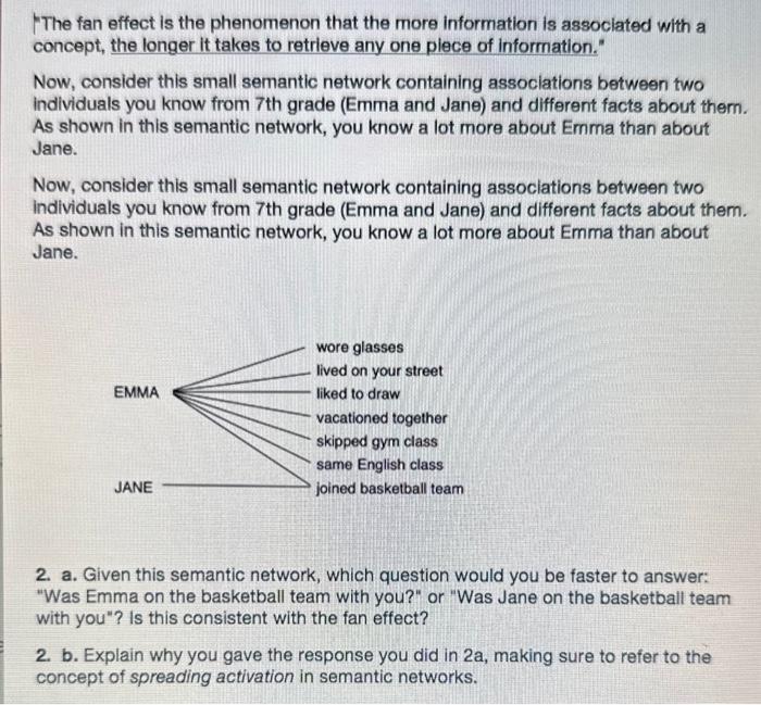 Solved The fan effect is the phenomenon that the more | Chegg.com